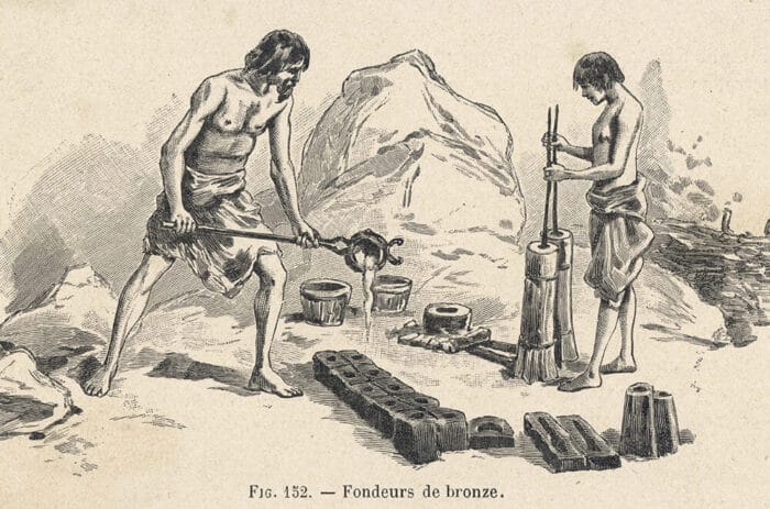 A history of electroplating: from Bronze Age to Medieval | Karas Plating